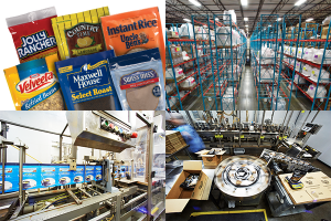 Keefe Packaging - Keefe Group